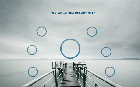 The organizational Direction of BP by Joaquin Mendoza on Prezi