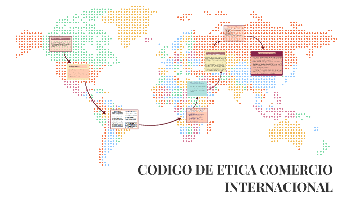CODIGO DE ETICA COMERCIO INTERNACIONAL by Karla Sauceda on Prezi