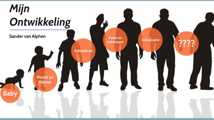Ontwikkeling Sander by Sander van Alphen on Prezi