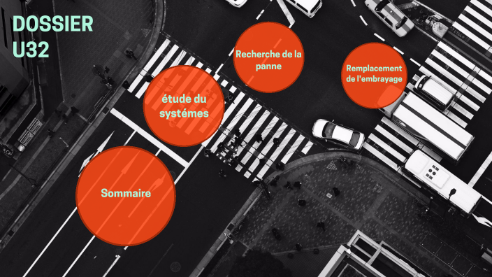 Dossier U32 by Kylian Didier on Prezi