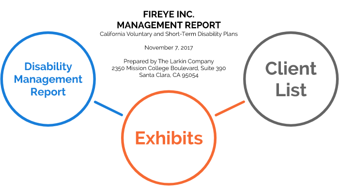DMR Template by Chase Pierson on Prezi