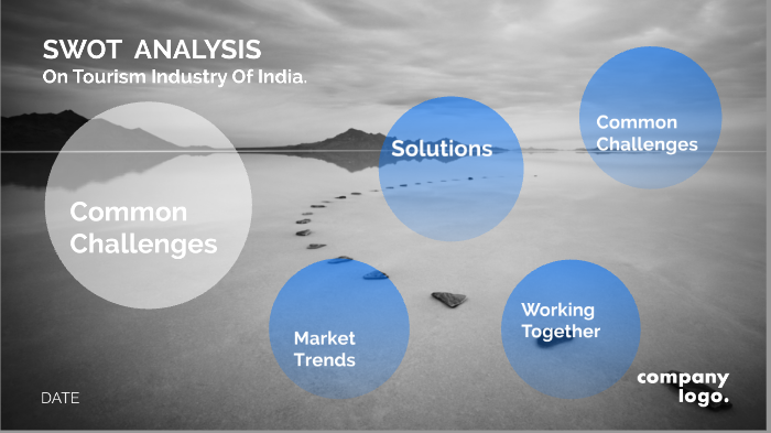 SWOT Analysis On Tourism Industry In India. by Bathula Mallikarjun on Prezi