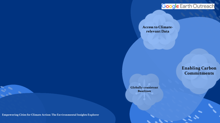 Empowering Cities for Climate Action: The Environmental Insights ...