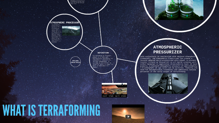 WHAT IS TERRAFORMING by sid forsch