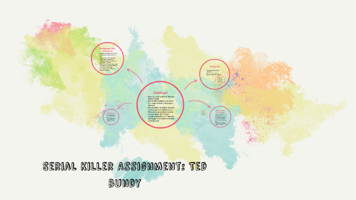 Serial Killer Assignment: Ted bundy by Kaitlin Yates on Prezi