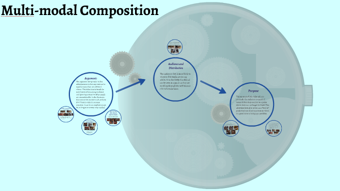 Multi-modal Composition by on Prezi