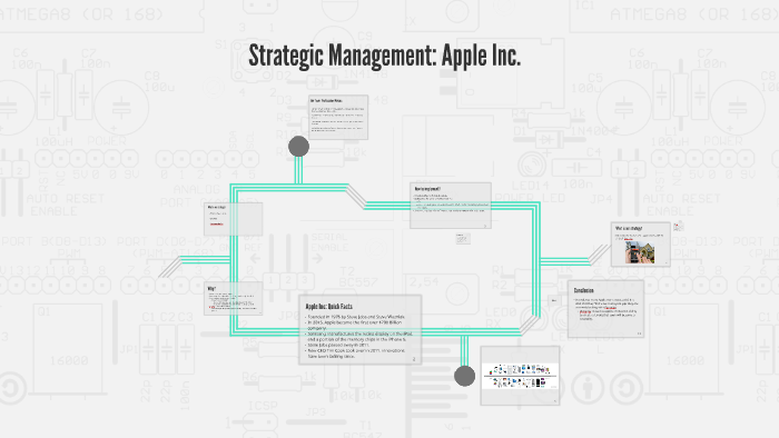 Strategic Management: Apple Inc. by Ashley Alexander