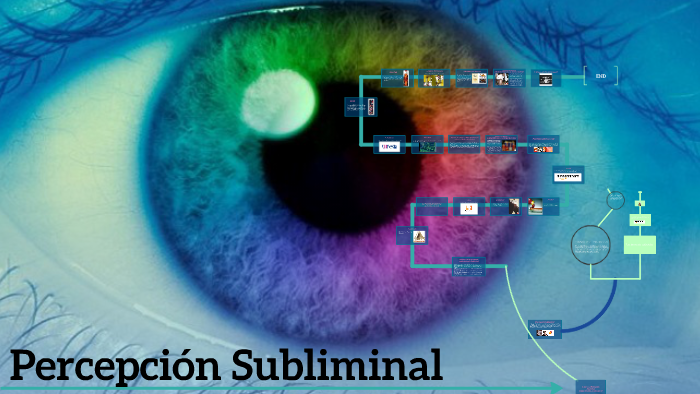 Percepcion Subliminal by manuel rubio bernal on Prezi