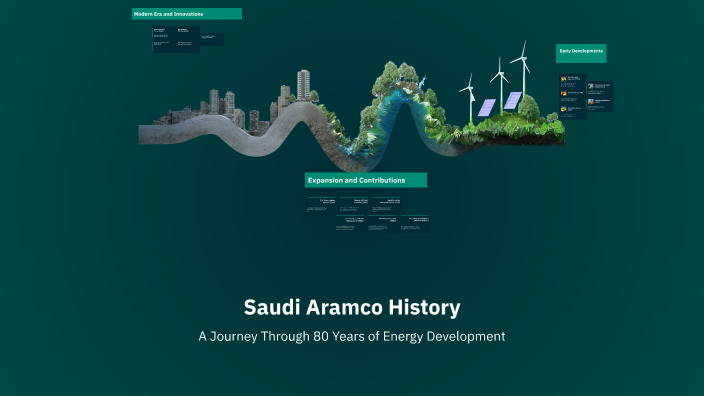 The Saudi Aramco Oil Company History by Abeer Albassam on Prezi