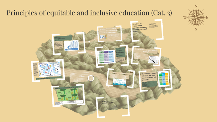 Milestone 2: IBEN Capability: Transfer by Luci Willis on Prezi