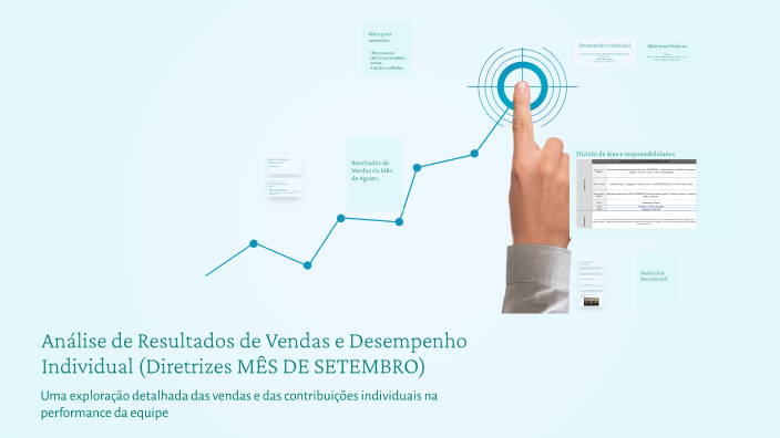Análise de Resultados de Vendas e Desempenho Individual by Ibrahim Fahs ...