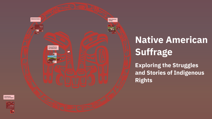 native American oppression by jamie castillo on Prezi