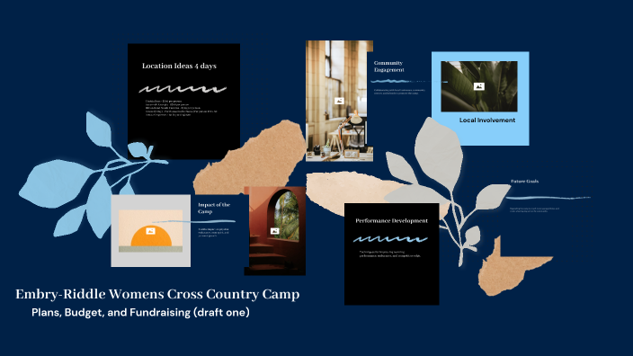 Embry-Riddle Cross Country Camp by Kendall Mathis on Prezi