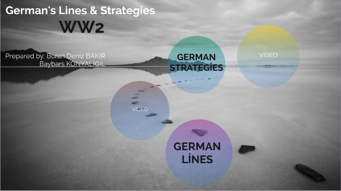 The Strategy of Nazi's Germany in WW2 by baybars deniz on Prezi