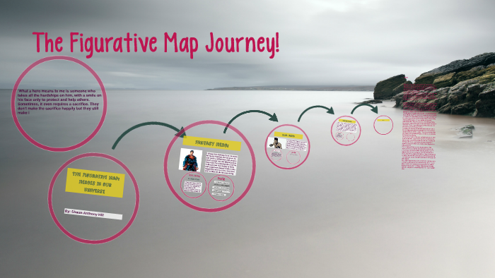 The Figurative Map: Heroes in our by shaun yeahbuddy on Prezi