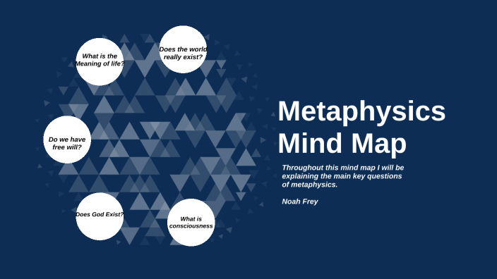 Metaphysics Mind Map by Noah Frey on Prezi