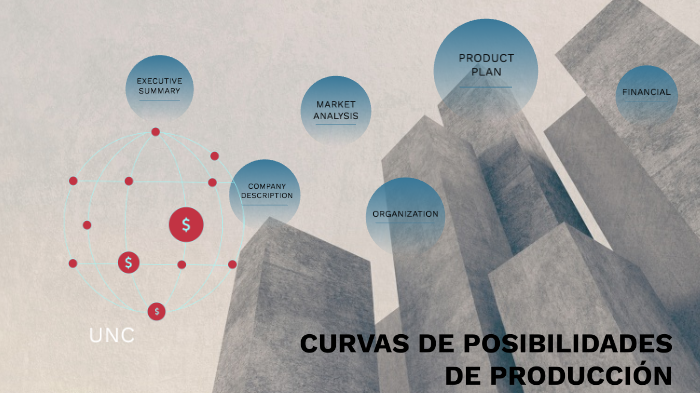 CurvasPP by luis alexander castrejon_20@hotmail.com on Prezi