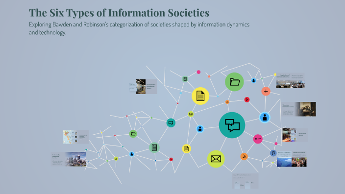 The Information Society by Prezi AI by Ray Armijo on Prezi