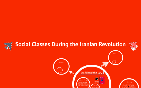 Social Classes During the Iranian Revolution by claire oosterbaan on Prezi