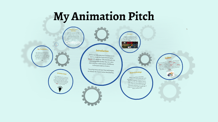 My Animation Pitch by Alex Holder on Prezi