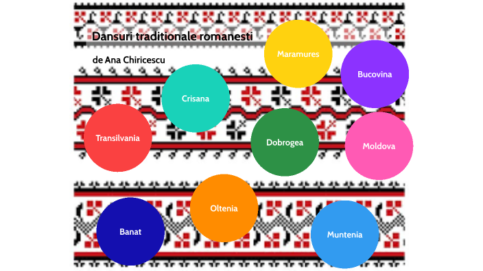Dansuri traditionale romanesti by Ana Chiricescu on Prezi