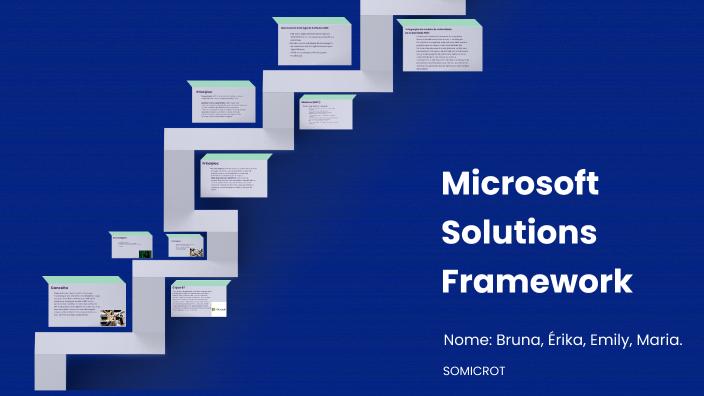 Microsoft Solutions Framework by BRUNA ZIMMERMANN on Prezi