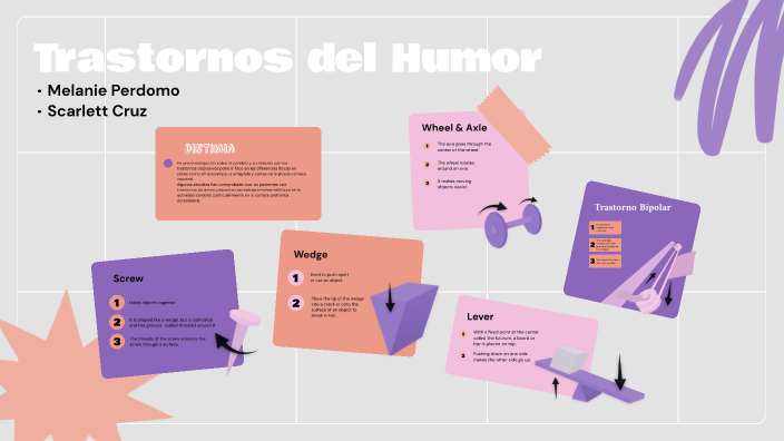 Trastornos del Humor by Melanie Perdomo on Prezi