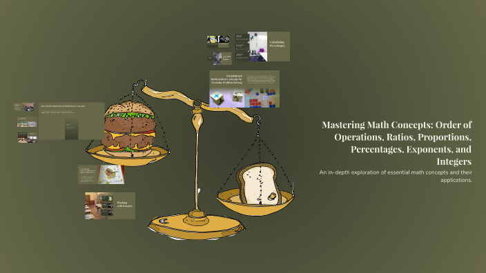 Mastering Math Concepts: Order of Operations, Ratios, Proportions ...