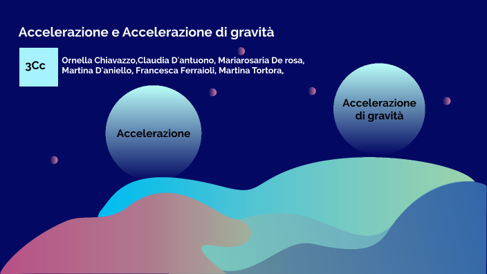 Accelerazione e Accelerazione di gravità by Martina Torotra on Prezi