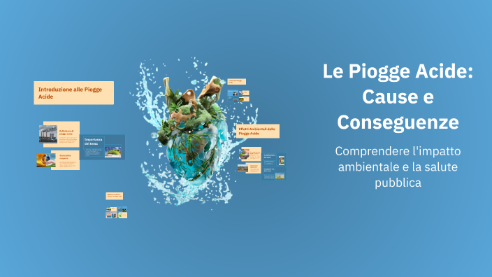 Le Piogge Acide: Cause e Conseguenze by Francesco Caon on Prezi