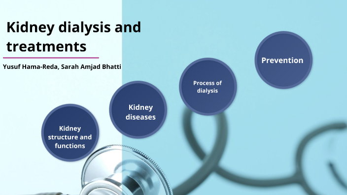 Kidney dialysis and treatments by Sarah Amjad BHATTI on Prezi