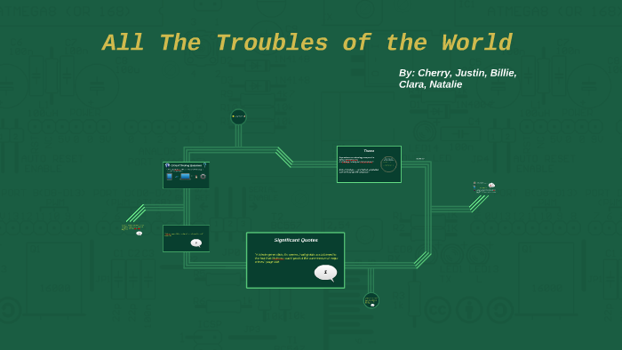 All The Troubles of the World by Cherry Chan on Prezi