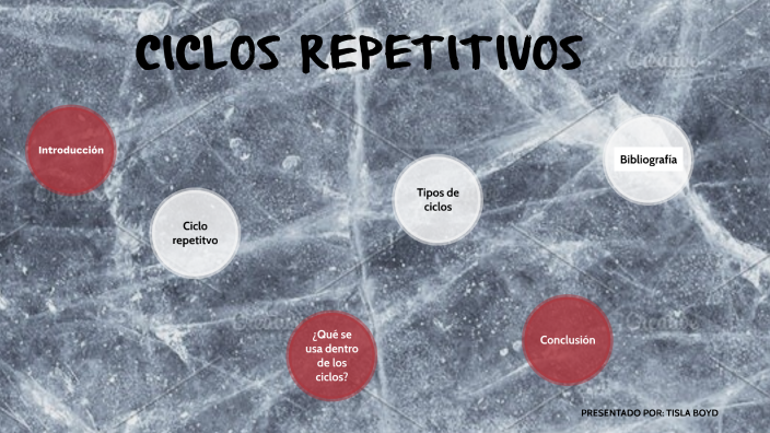 Ciclos repetitivos by Tisla Boyd on Prezi
