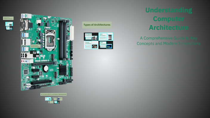 Understanding Computer Architecture by khubabishtiaq on Prezi