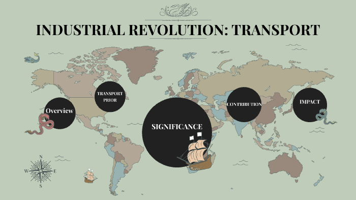 Transport during the Industrial Revolution by Ashani Thenahennadi on Prezi