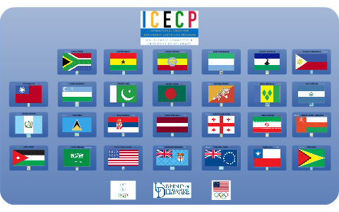 ICECP Opening Ceremony by Drew Regino on Prezi