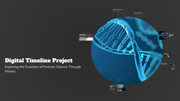 Digital Timeline Project by Jayven Rivera on Prezi
