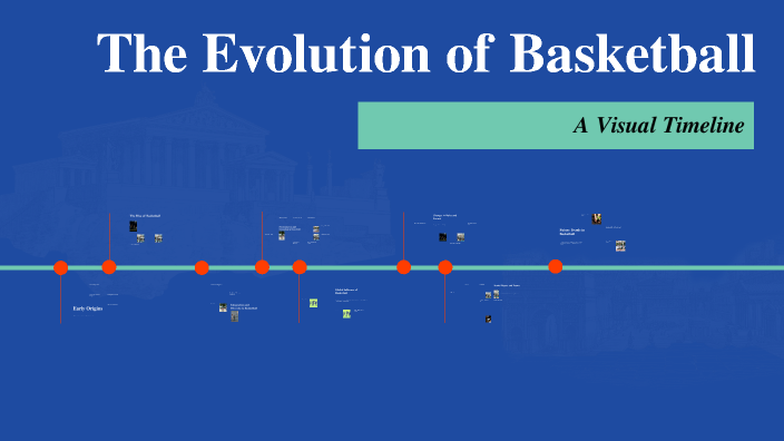 The Evolution of Basketball by Carter Danyluk on Prezi