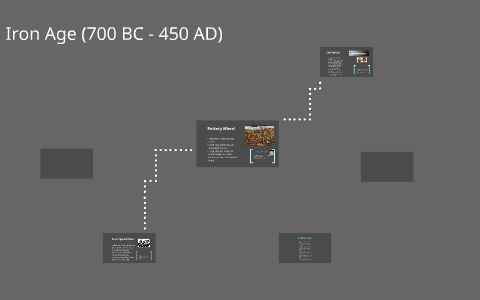 Iron Age (700 BC - 450 AD) by Aaron Fowler on Prezi