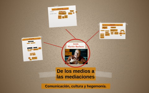 De los medios a las mediaciones by Bernarda Ortega on Prezi
