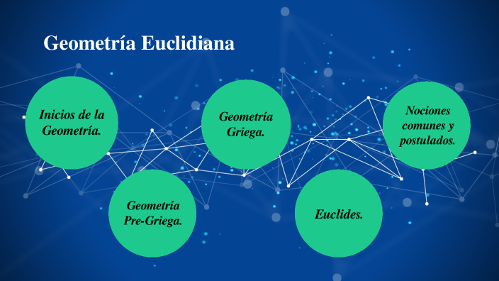 Geometría Euclidiana by Germán Merlo on Prezi