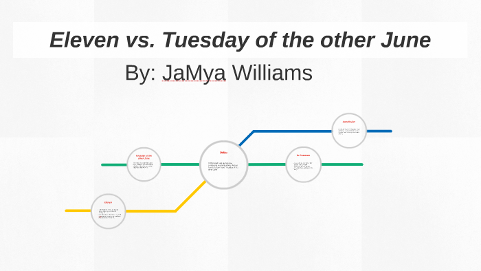 Eleven vs. Tuesday of the other June by JaMya Williams on Prezi