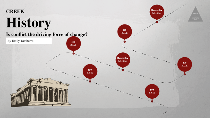 Greek History - Is conflict the driving force of change? by Emily ...