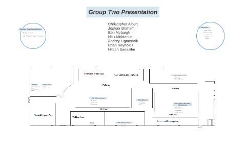 Machine Shop Revitilization by Ben Myburgh on Prezi