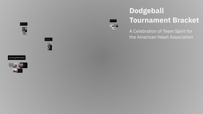 Dodgeball Tournament Bracket by ANTHONY WASHINGTON on Prezi