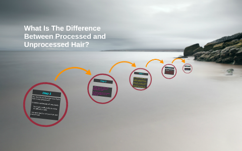 What Is The Difference Between Processed and Unprocessed Hai by Diane ...