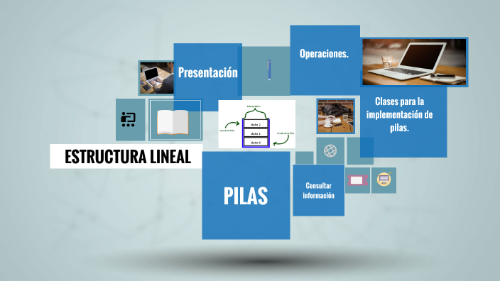ESTRUCTURAS LINEALES by Elizabeth Moreno on Prezi