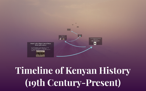 Timeline of Kenyan History by Evan Dhillon on Prezi