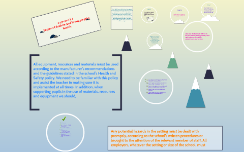 cyp core 3.4 by rahel abraha on Prezi