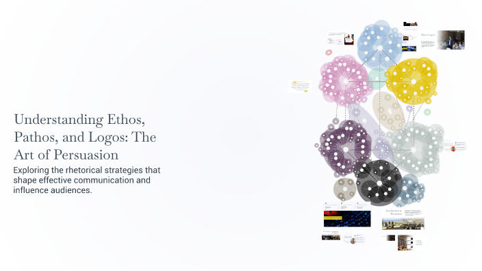 Understanding Ethos, Pathos, and Logos: The Art of Persuasion by ...